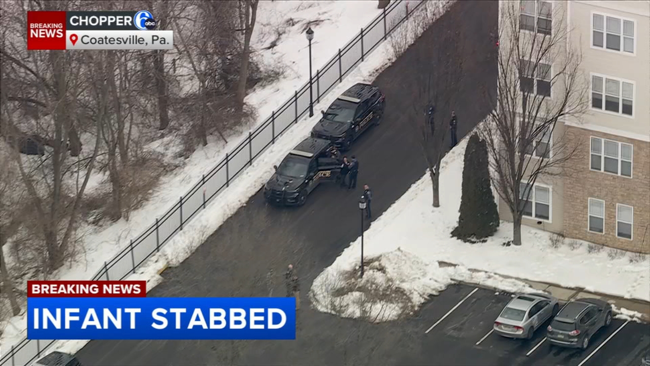 Action News at 10am - January 6, 2026 - 6abc Philadelphia