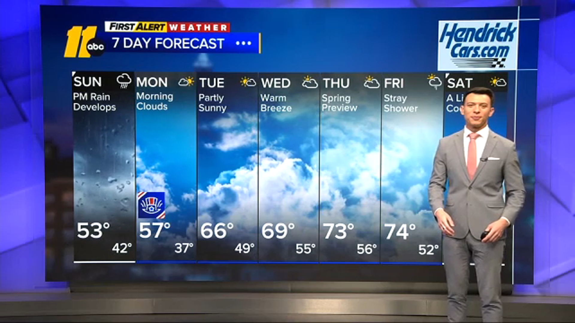 ABC11 WTVD Raleigh Durham Fayetteville North Carolina News