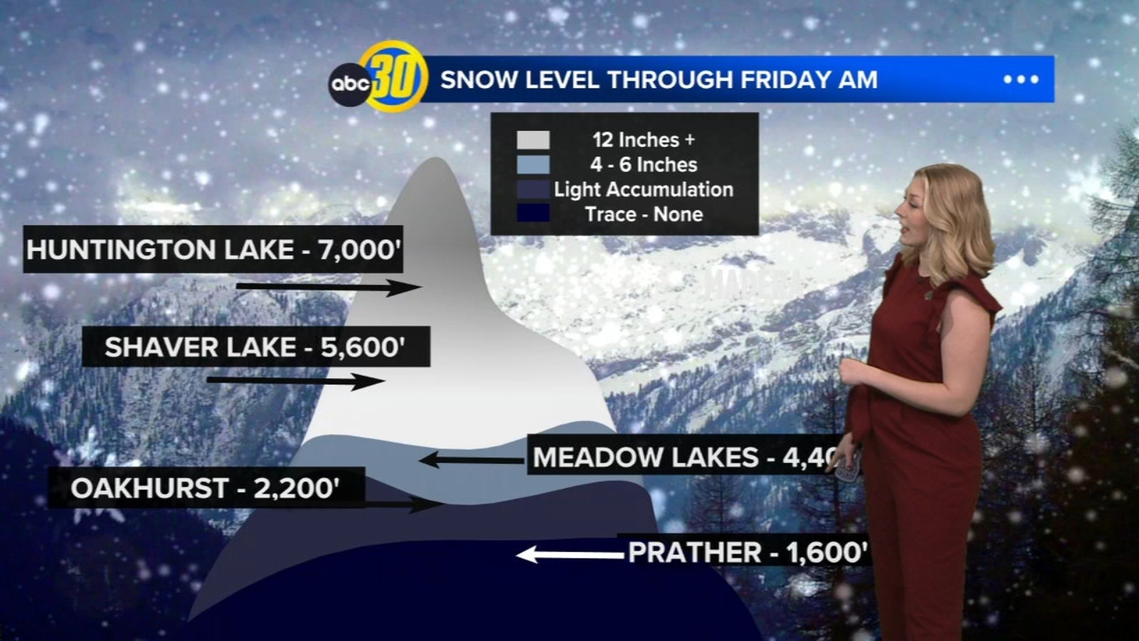 More snow possible for mountain communities in Central CA - ABC30 Fresno