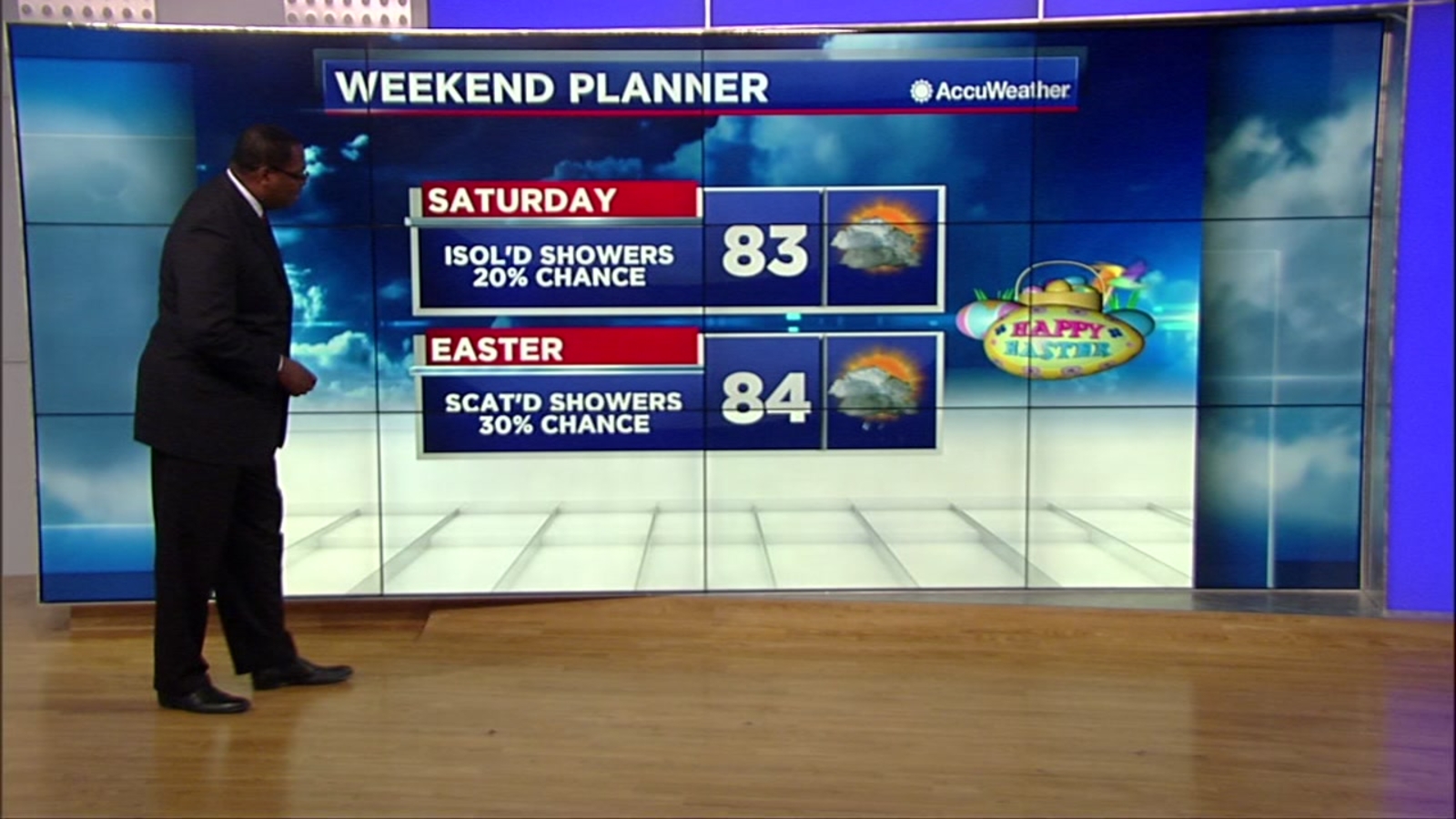 Easter weekend forecast: Warm and a slight chance of showers - ABC13 ...