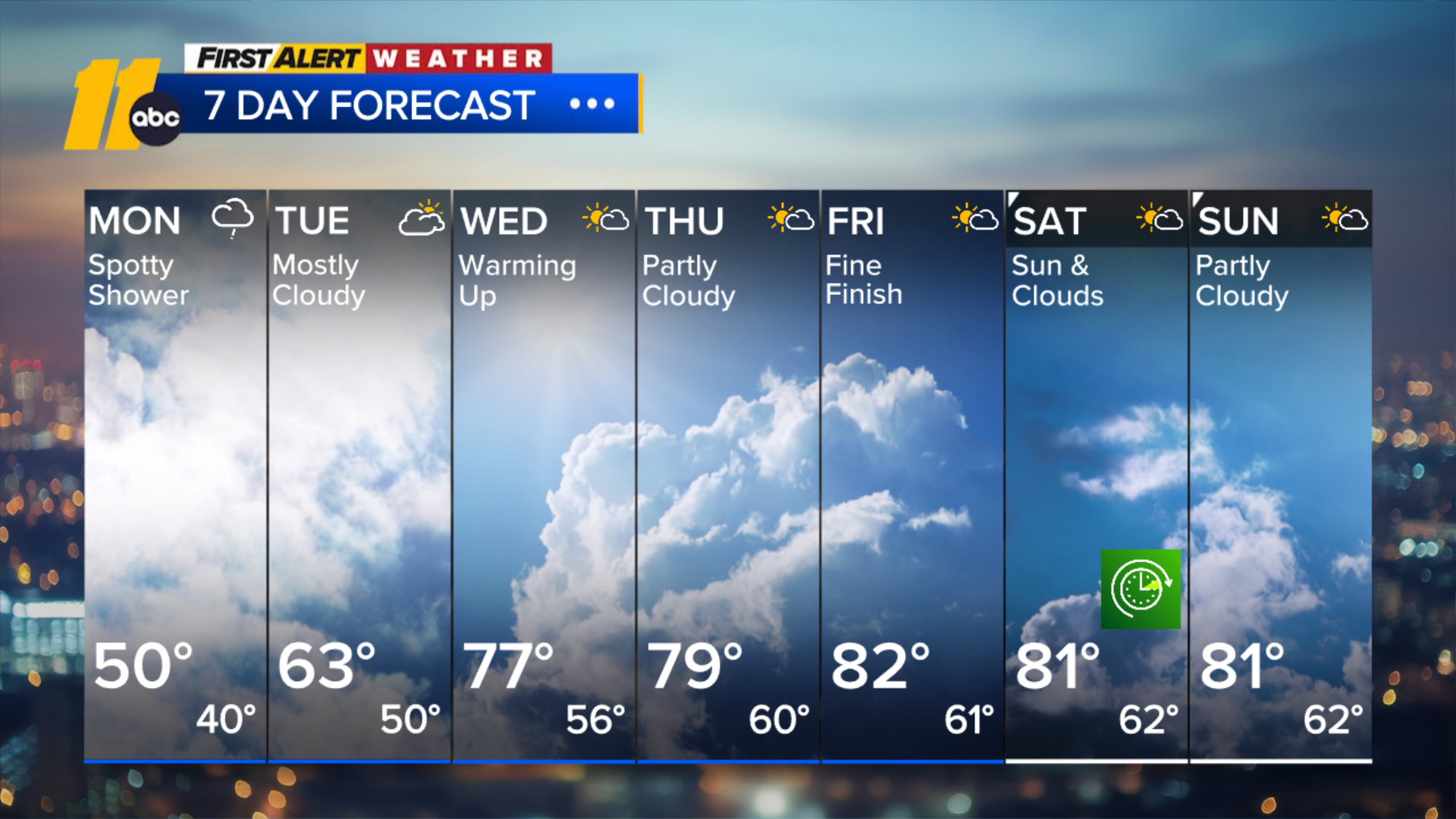 Contact ABC11 WTVD Eyewitness News - ABC11 Raleigh-Durham