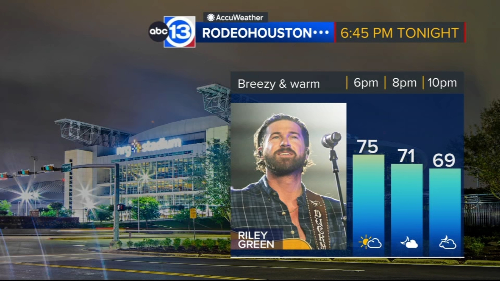 Houston Weather: Monday will begin to feel a little muggier as rain ...