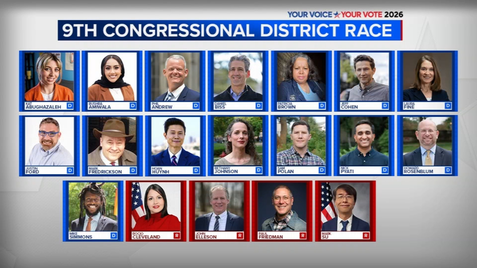 15 Democrats compete for Congresswoman Jan Schakowsky's seat, open for ...