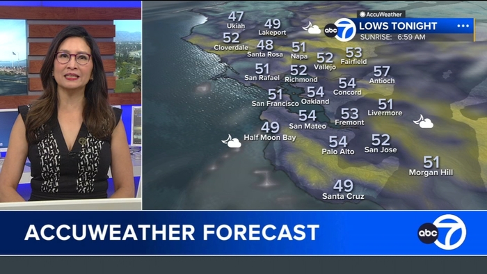 Weather - ABC7 San Francisco