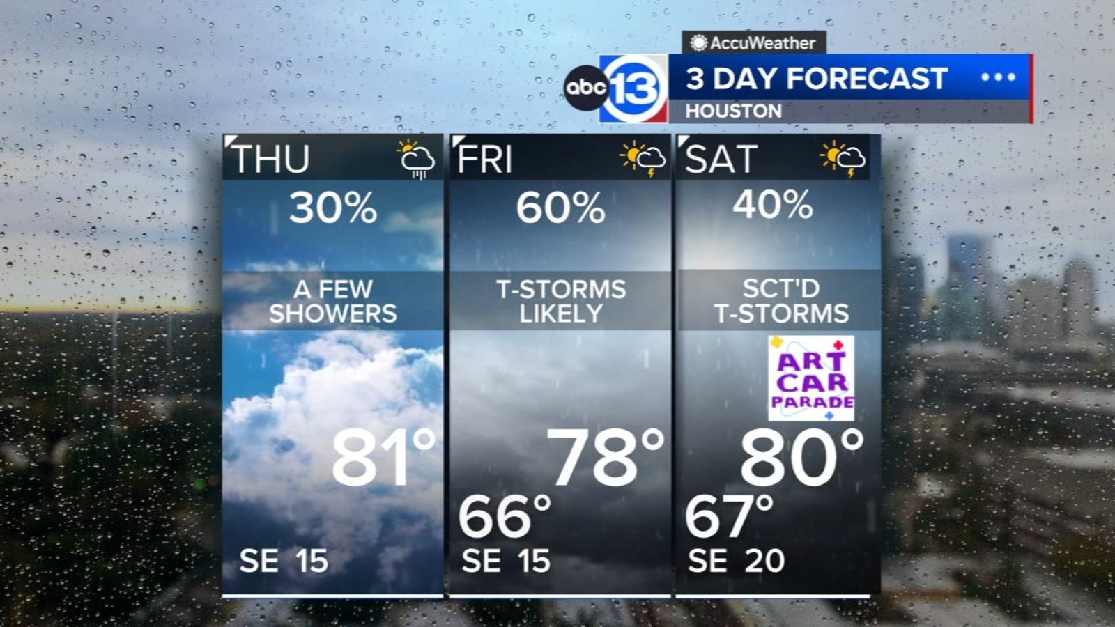 Houston Weather: Small rain chance returns Thursday, goes higher for ...
