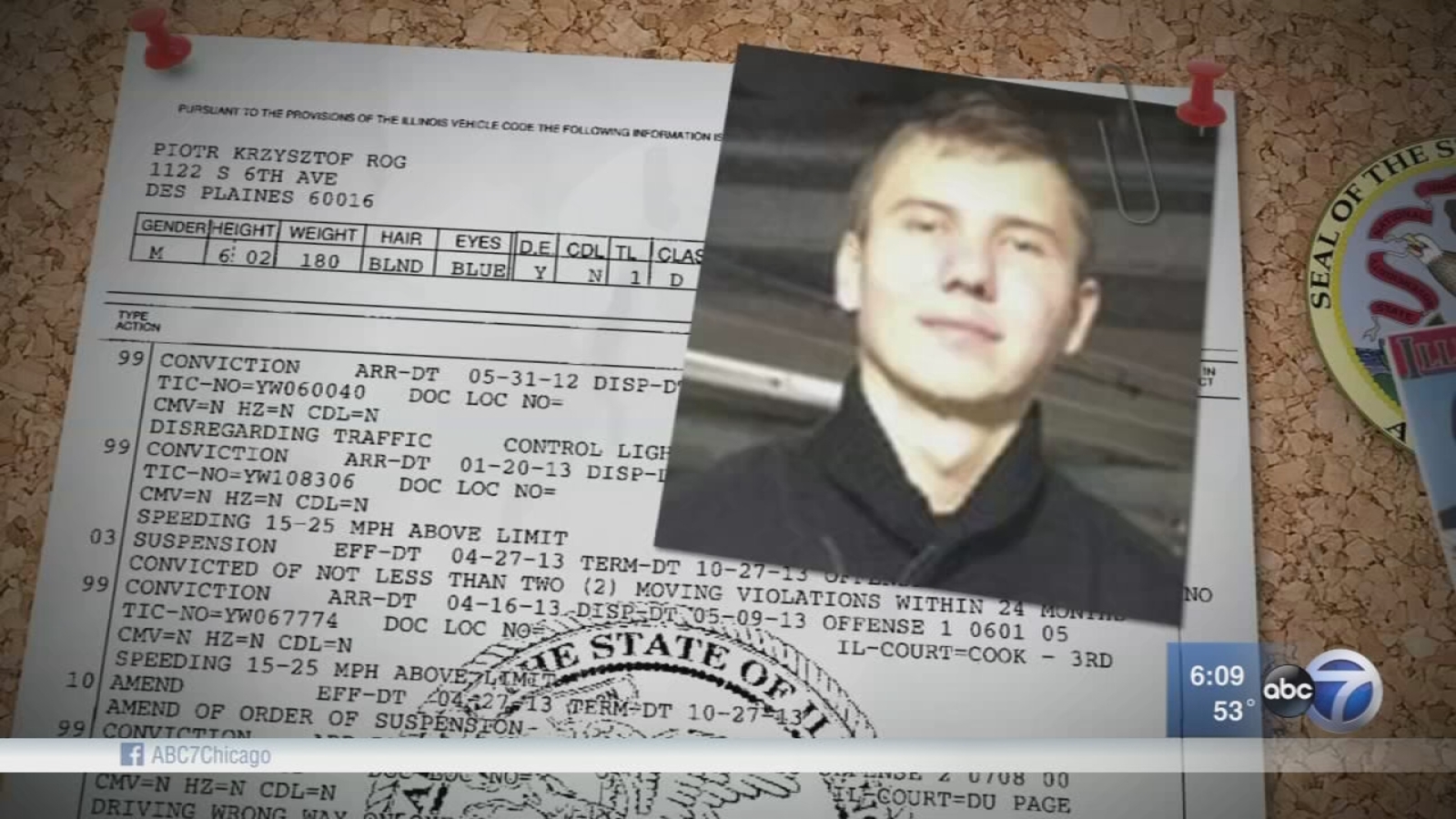 Toxicology report released of driver in deadly high-speed Des Plaines ...