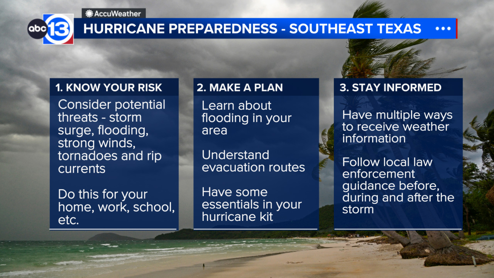 Hurricane Preparedness: Understanding potential risks in Southeast ...