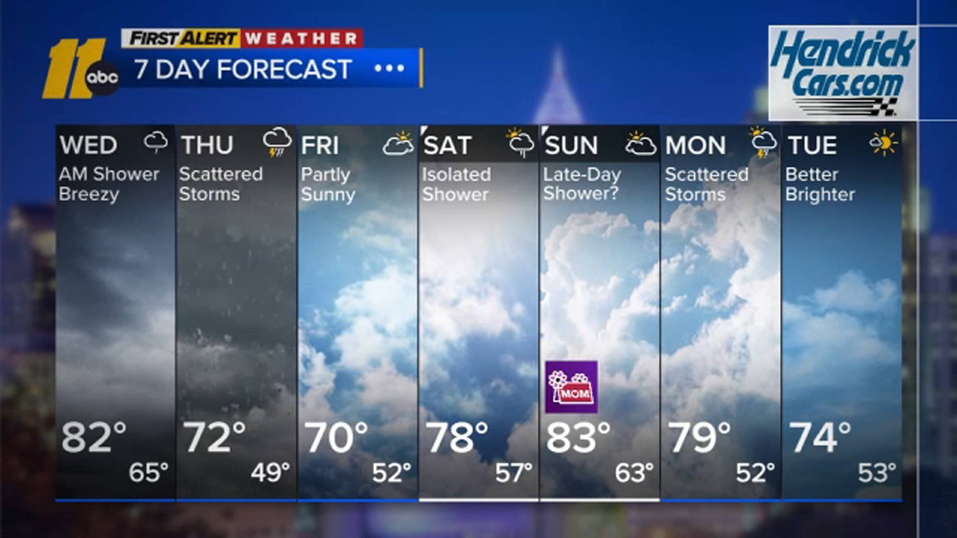 ABC11 WTVD Raleigh Durham Fayetteville North Carolina News