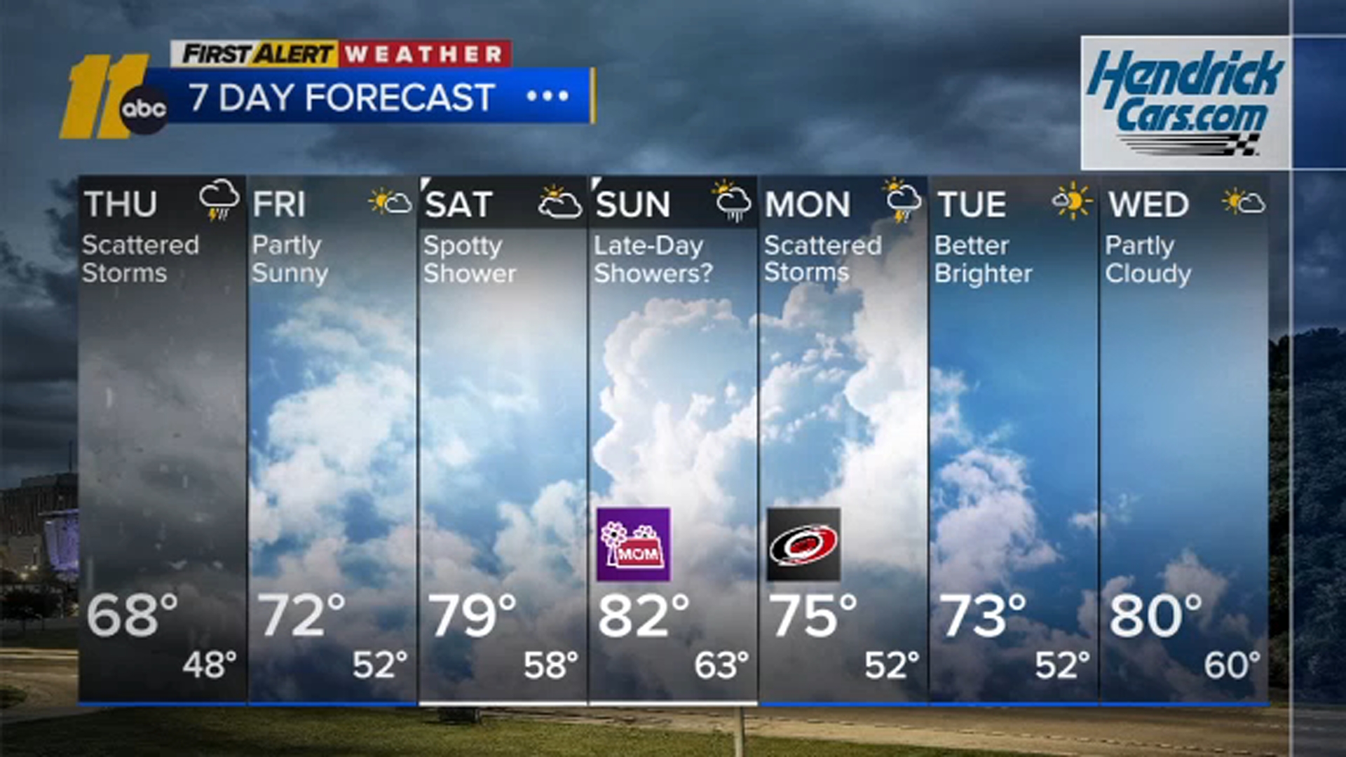 ABC11 WTVD Raleigh Durham Fayetteville North Carolina News