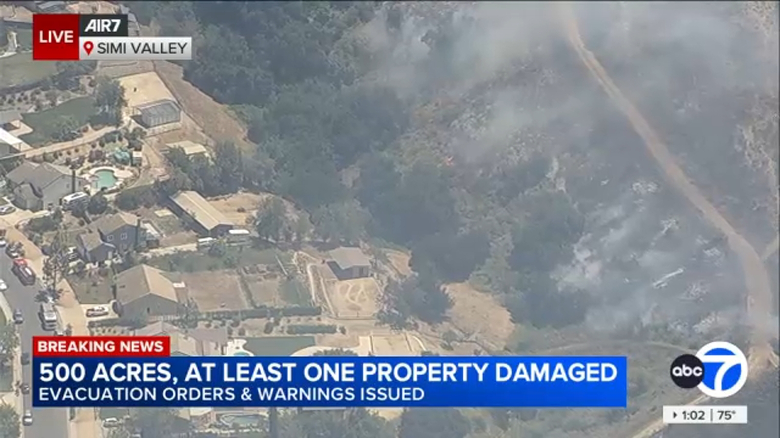 Sandy Fire burns 500 acres, Ventura County Fire estimates - ABC7 Los ...