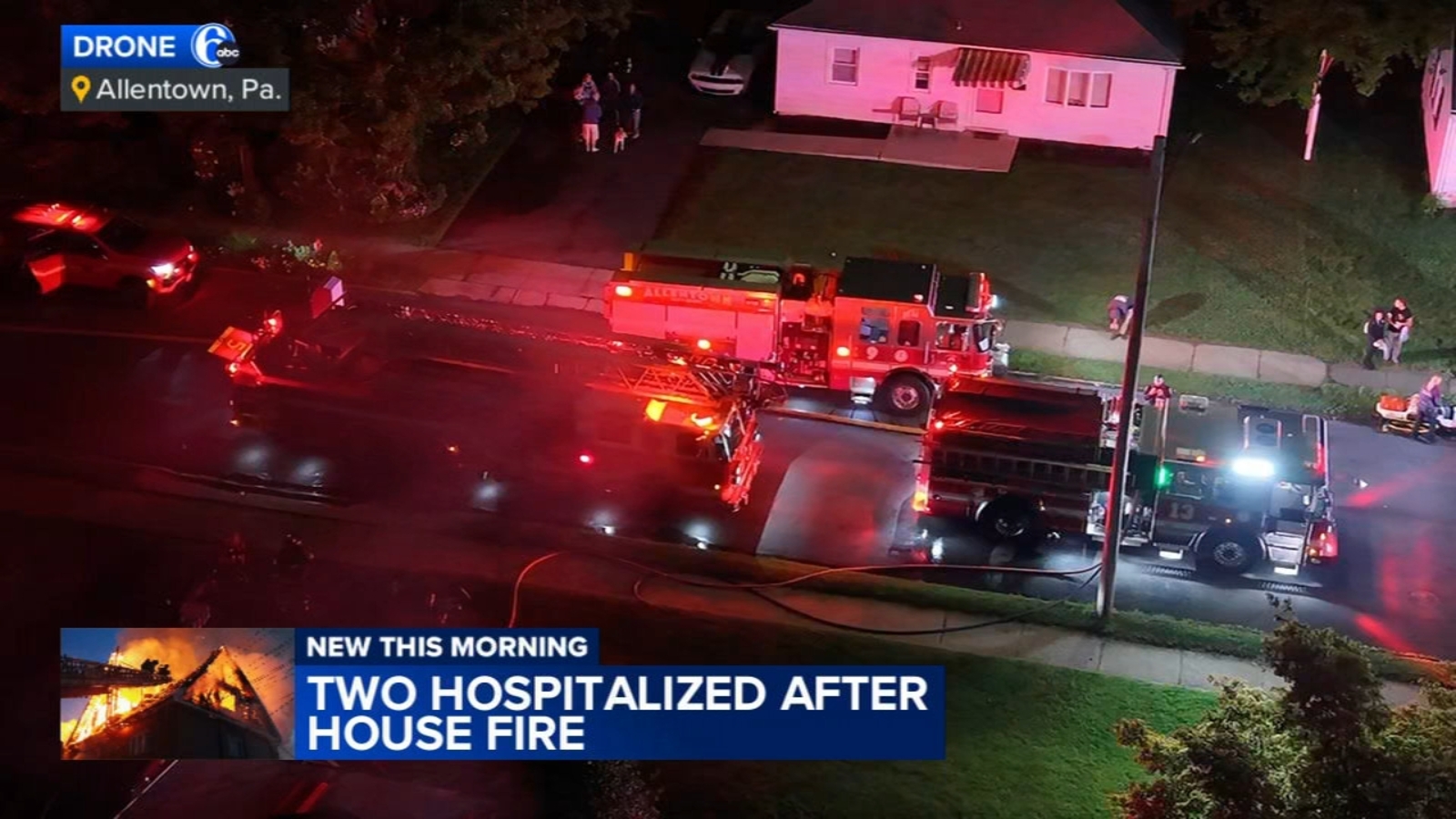 Two hospitalized after Allentown house fire - 6abc Philadelphia