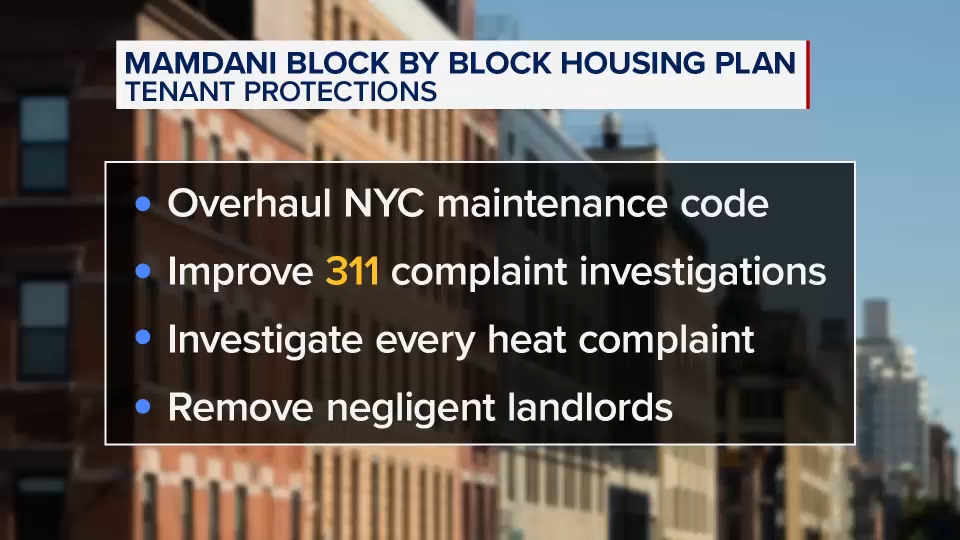 NYC Mayor Zohran Mamdani affordable housing plan promises to build ...