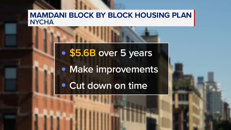 NYC Mayor Zohran Mamdani affordable housing plan promises to build ...
