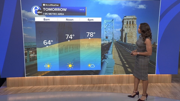 Weather - 6abc Philadelphia