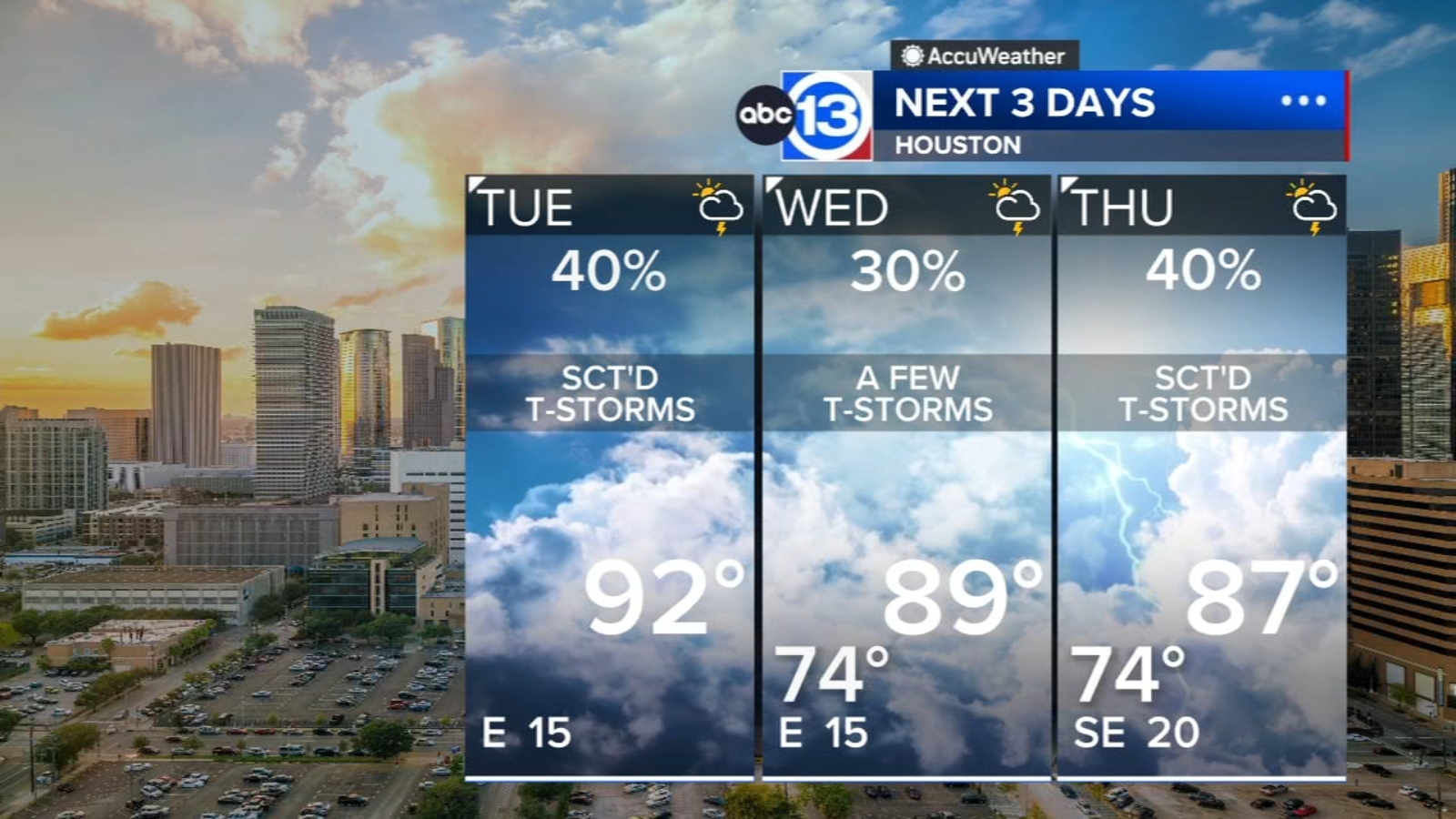 Houston Weather: Scattered storms possible Tuesday, tropical air brings ...