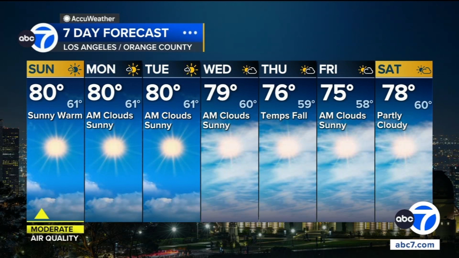 Los Angeles weather: Warm conditions on tap for weekend in Southern ...