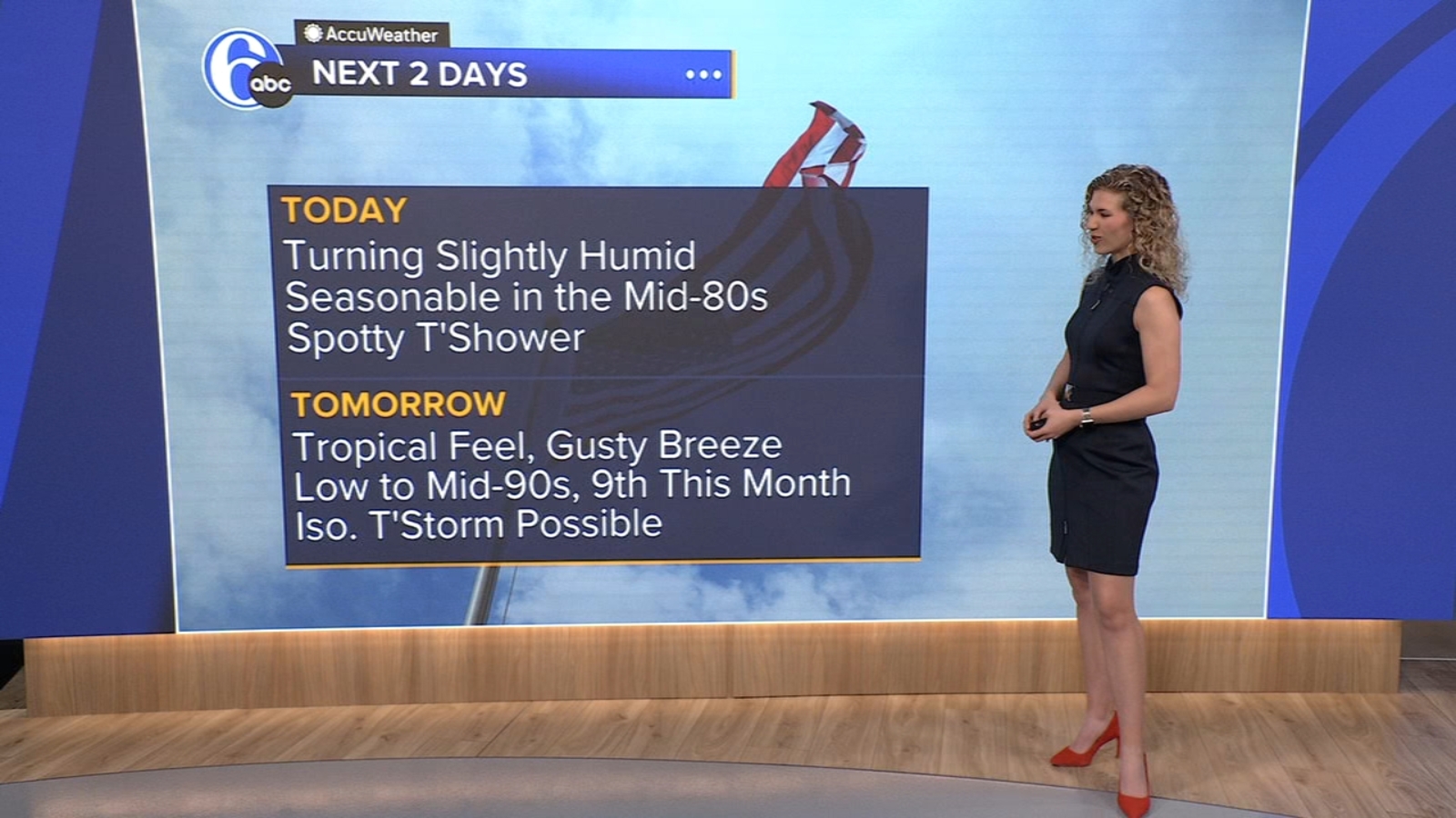 AccuWeather forecast for Philadelphia, Pennsylvania, New Jersey and ...