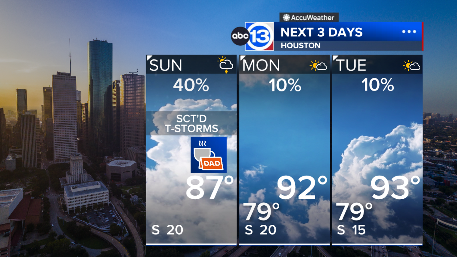 Houston Weather: Storm chances linger for Father's Day, extreme steam ...