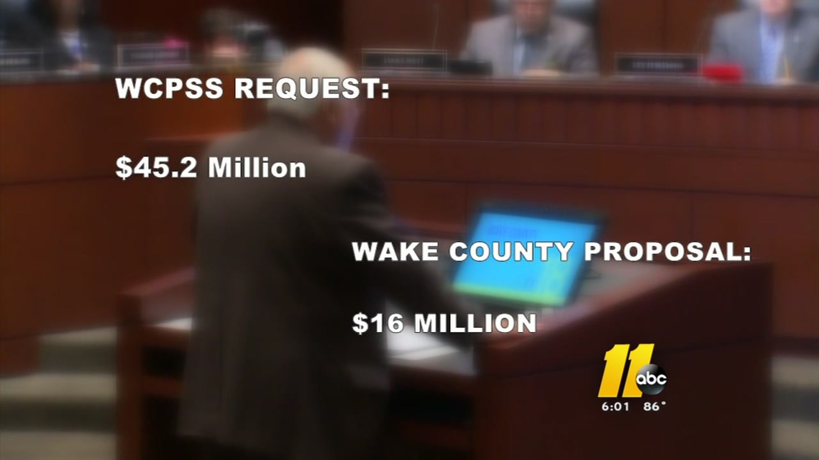 Wake school leaders hope to avoid using 'rainy-day' funds - ABC11 ...