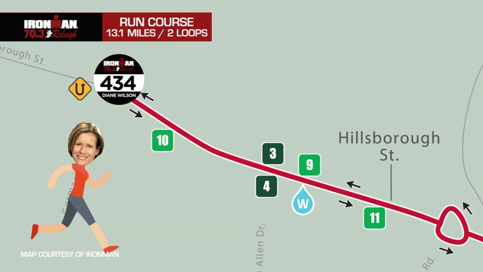 Diane Wilson prepares for Half Ironman - ABC11 Raleigh-Durham