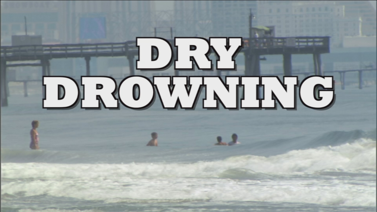 Dry Drowning: causes, symptoms, prevention - ABC30 Fresno