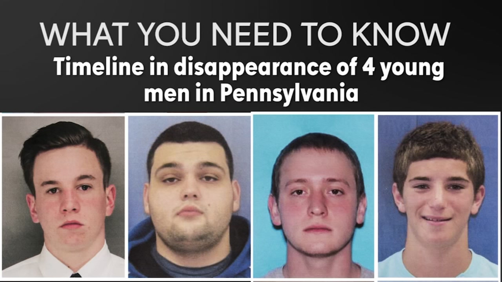 TIMELINE: Murder of 4 men in Bucks County, Pa. - ABC13 Houston