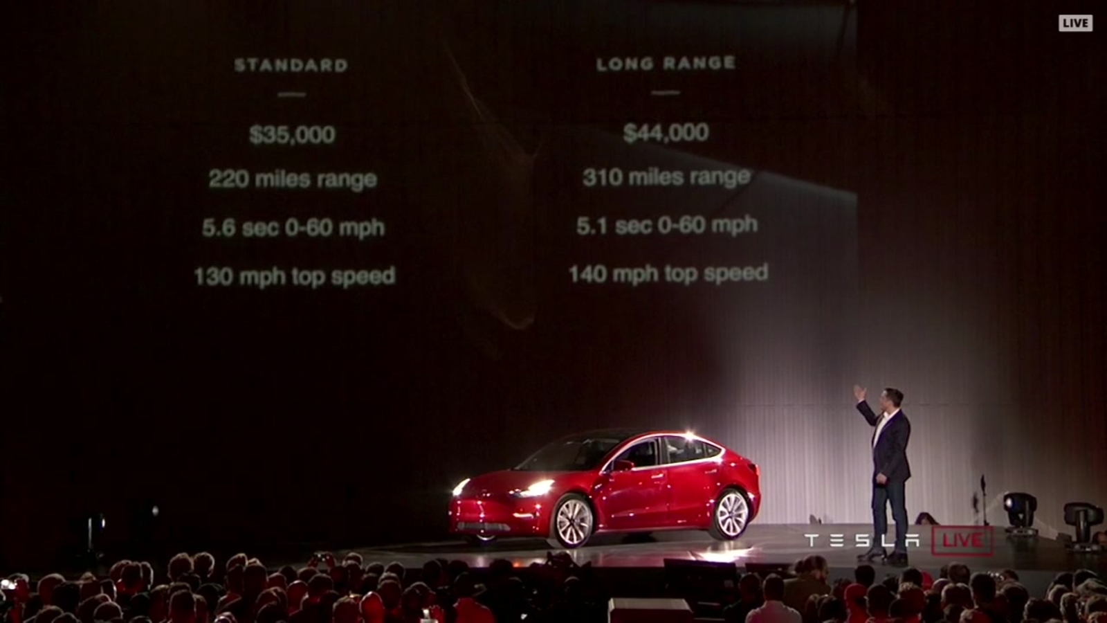 Elon Musk delivers Tesla Model 3s at grand gala in Fremont - ABC7 San ...