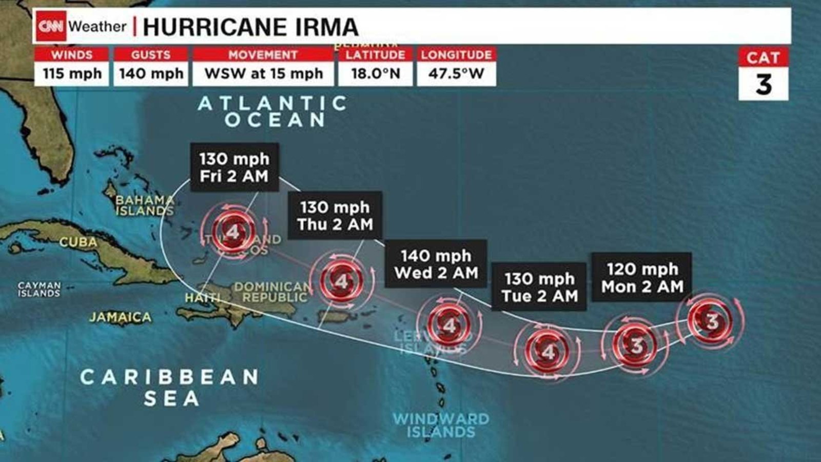 Caribbean islands begin preparations for Hurricane Irma - ABC7 Chicago