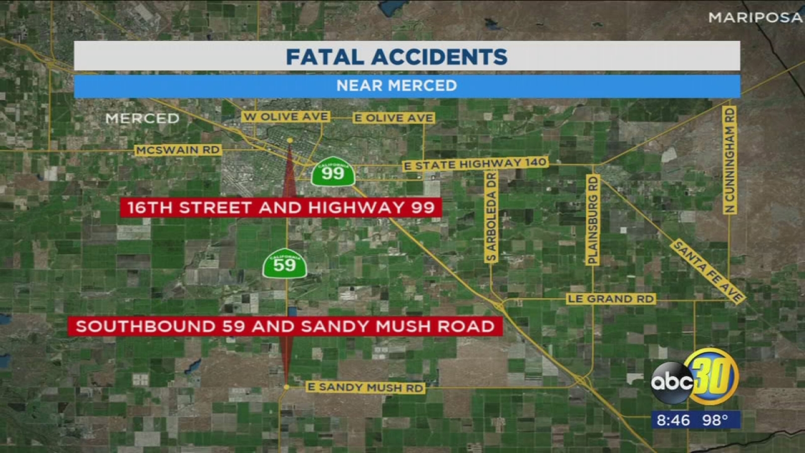 Separate overnight crashes in Merced leave two dead - ABC30 Fresno
