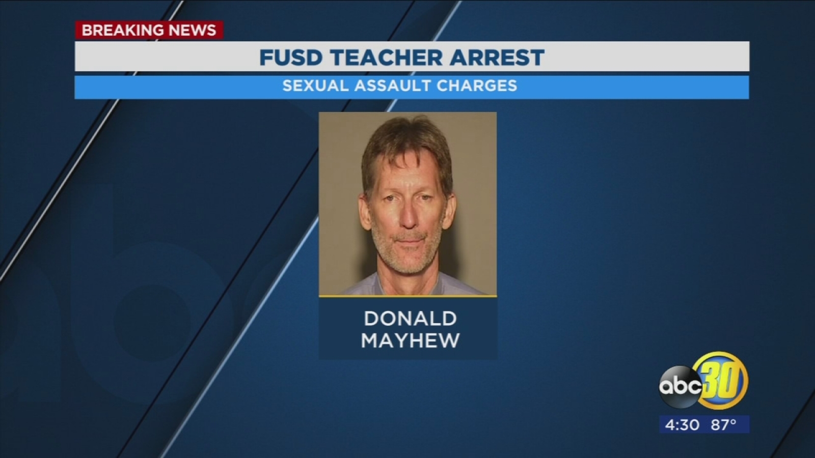 Bullard High School teacher, and former reporter, accused of sexually ...