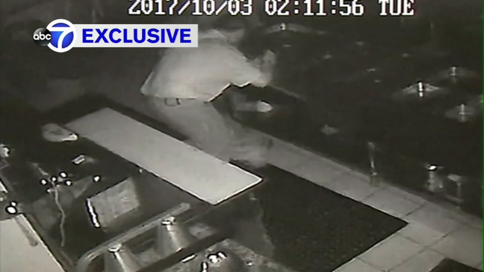 Restaurant burglar cooks meal, cleans up kitchen - 6abc Philadelphia