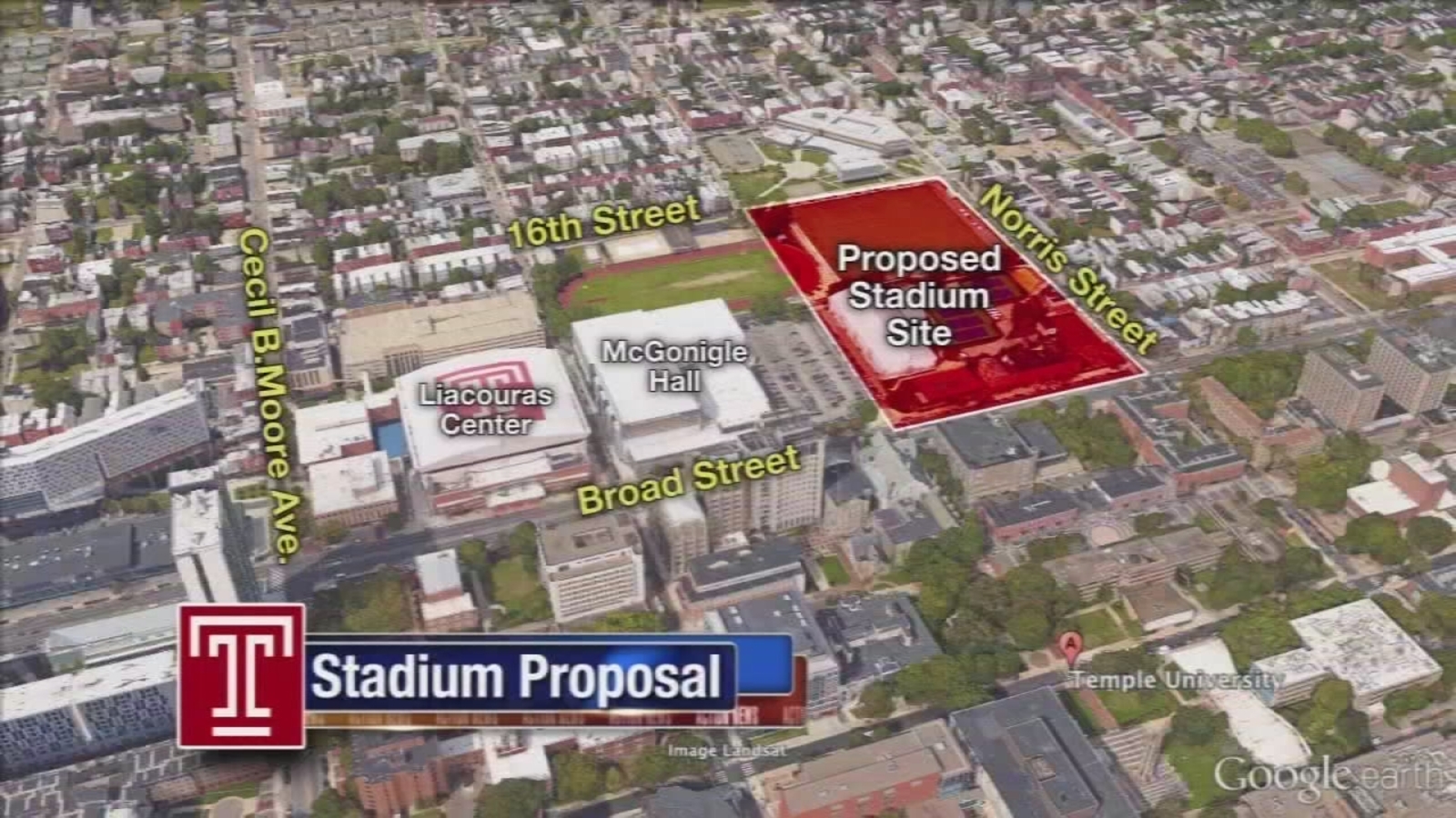 Temple University 'Stadium Stompers' protest proposed on-campus sports ...