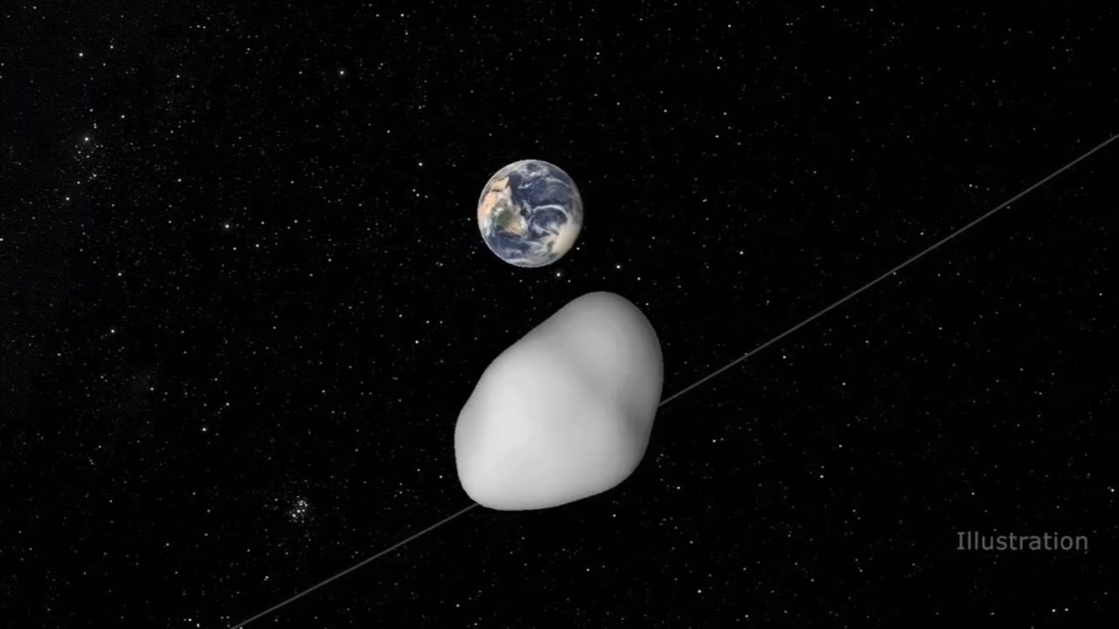 Asteroid fly-by helps NASA with warning system test - ABC13 Houston