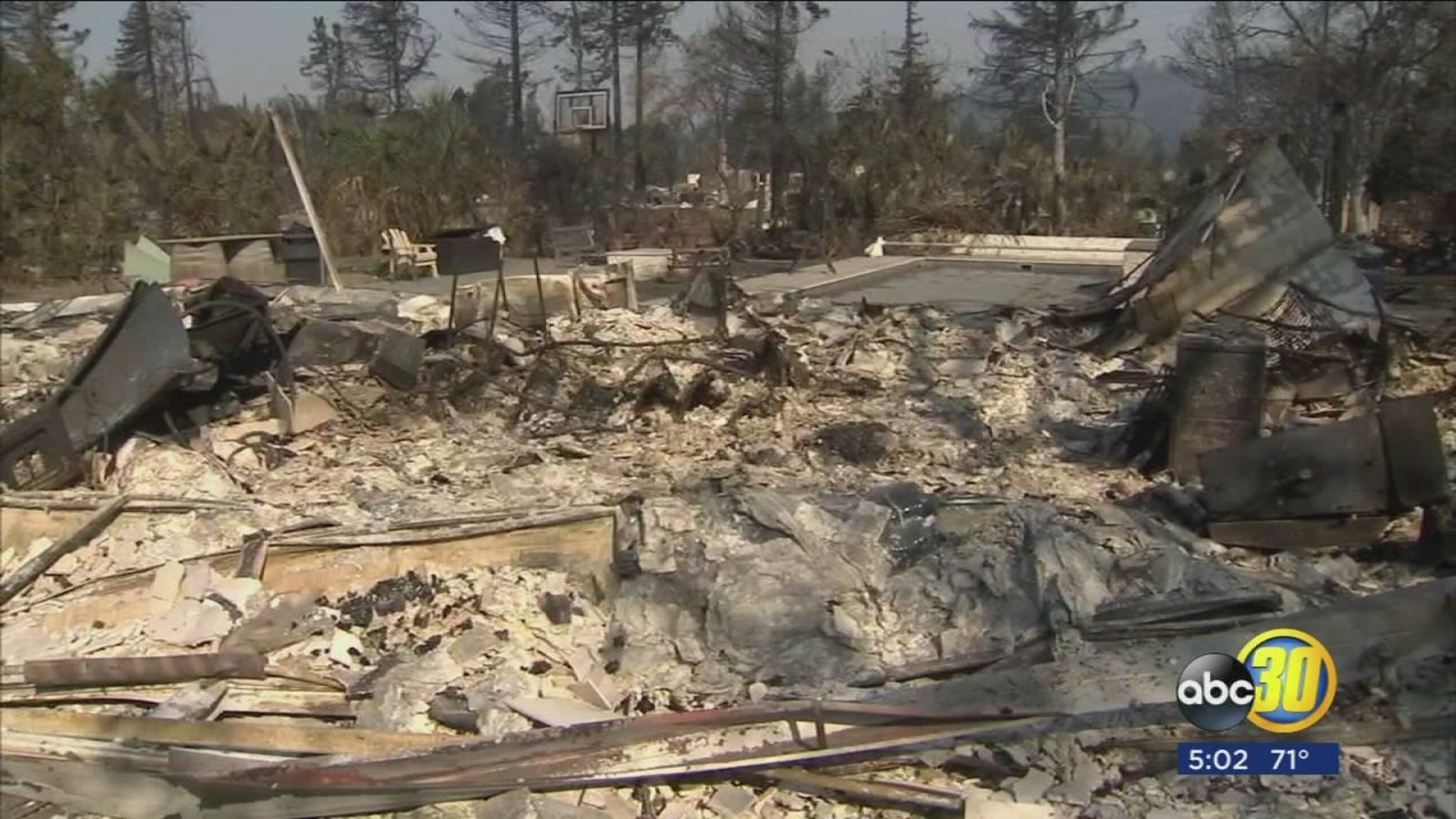 Two former Fresno State professors Santa Rosa home completely destroyed ...