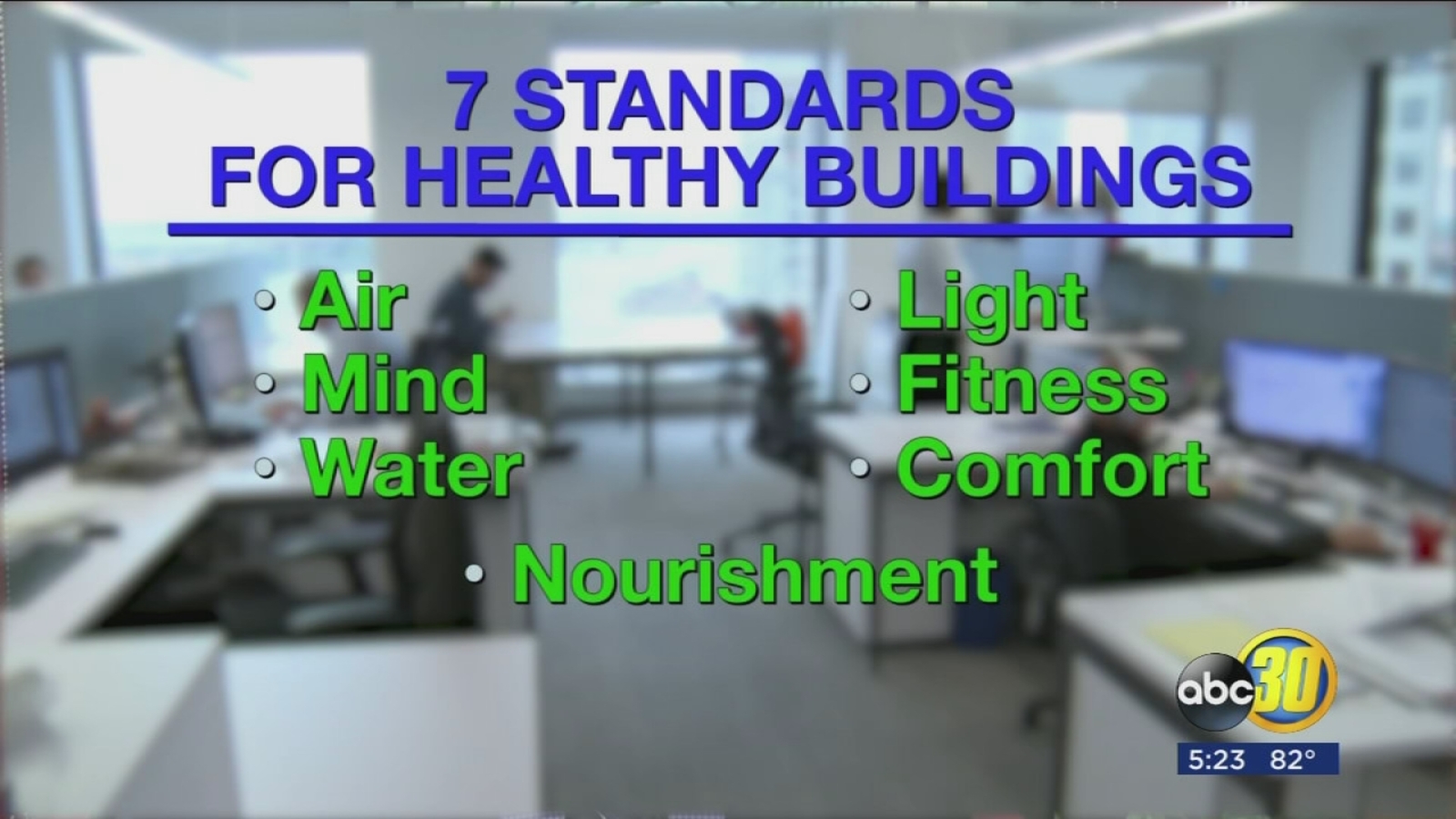 'Well Buildings' keep employees healthy and happy - ABC30 Fresno