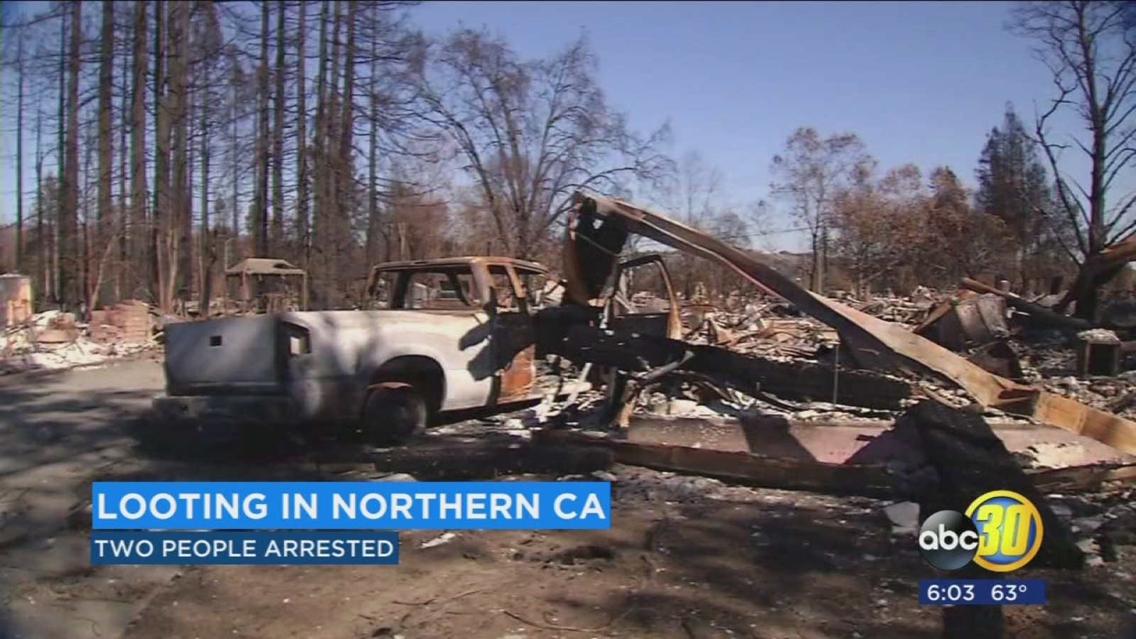 Looters arrested in Northern California - ABC30 Fresno