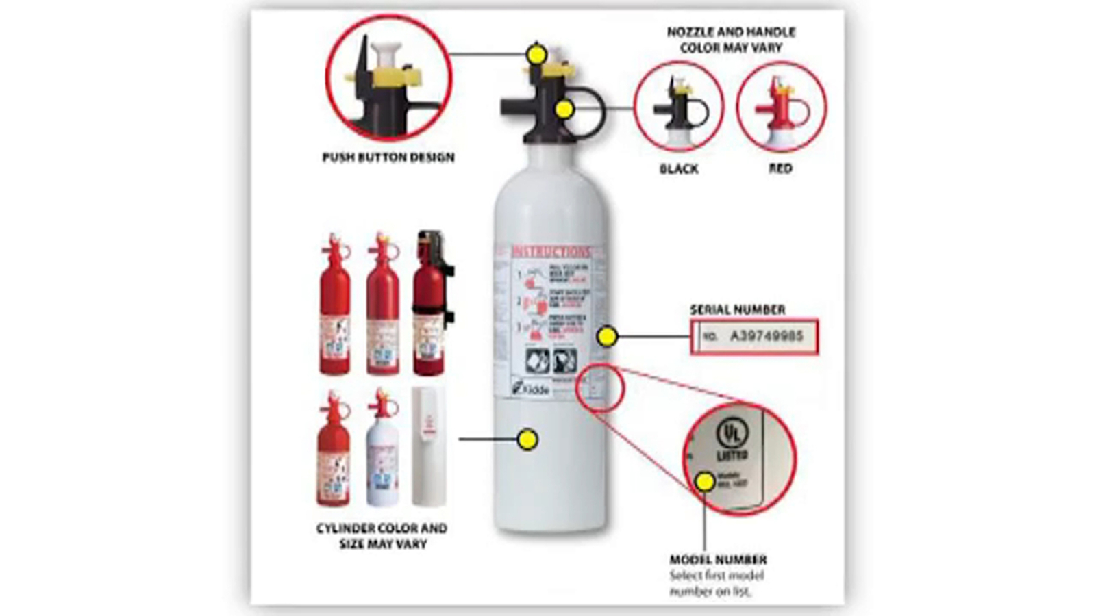 Kidde recalls nearly 38 million fire extinguishers - ABC7 New York