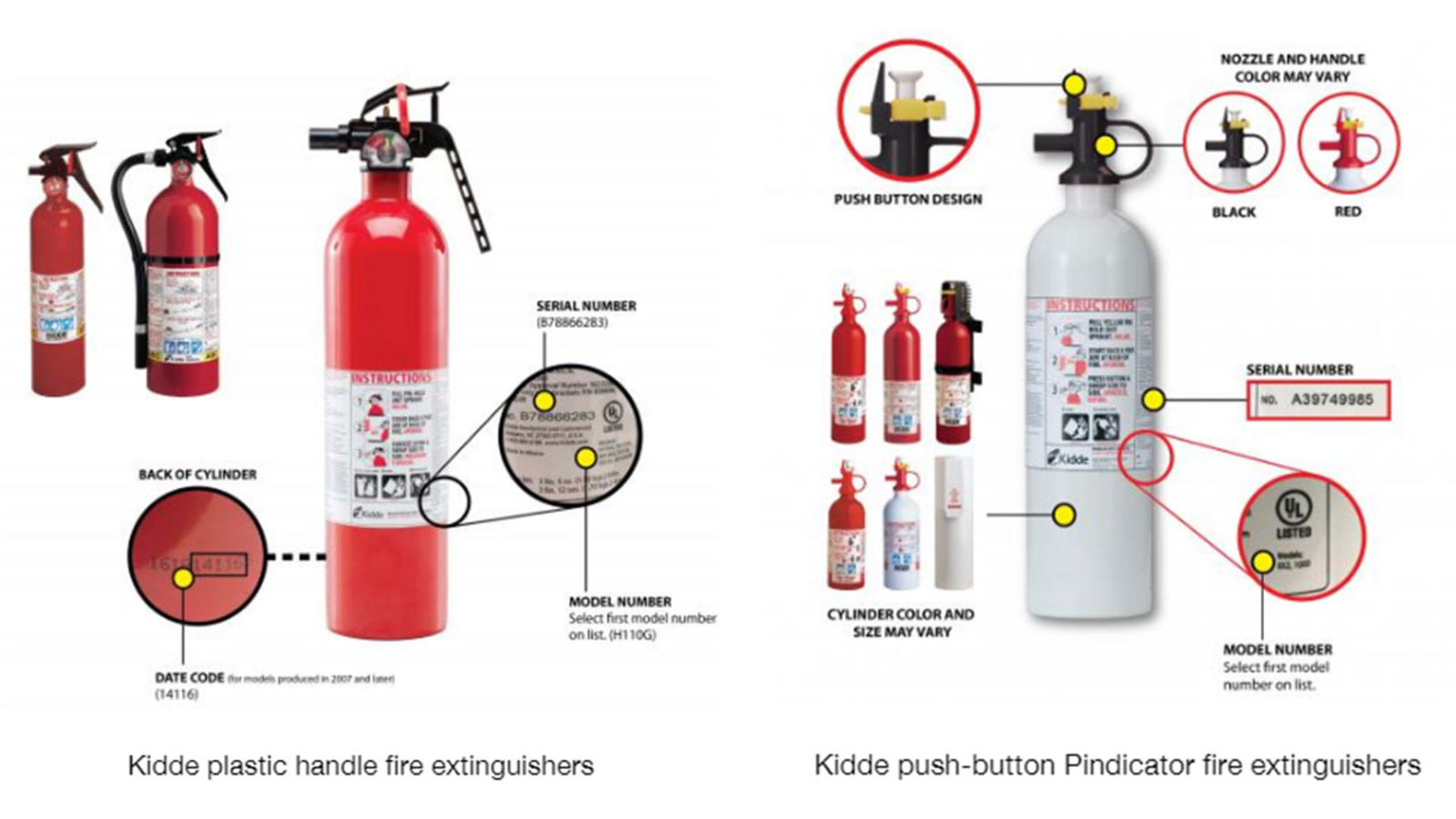 Kidde recalls nearly 38 million fire extinguishers - ABC7 San Francisco