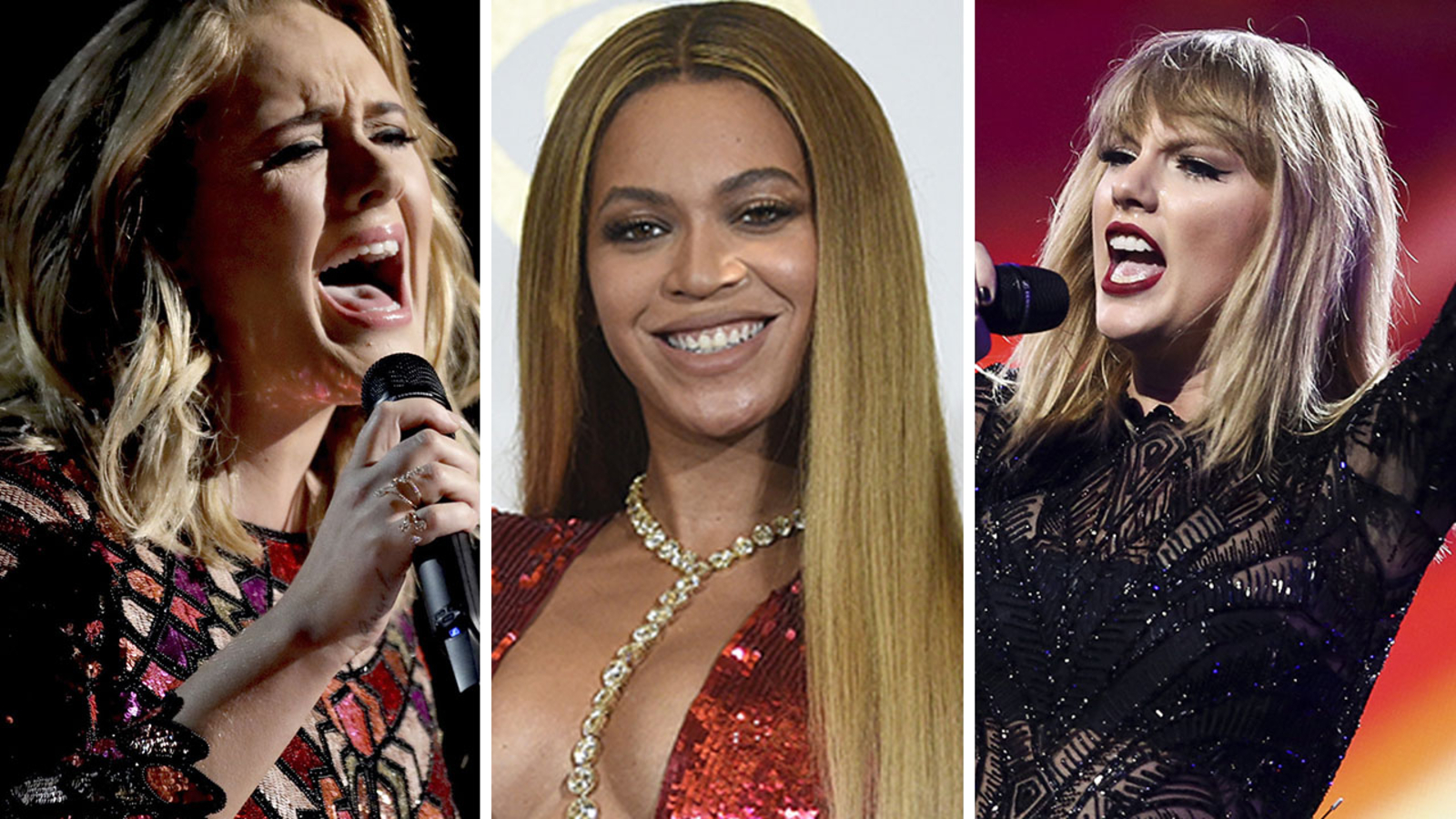 PHOTOS: Meet this year's highest-paid women in music - ABC7 Los Angeles