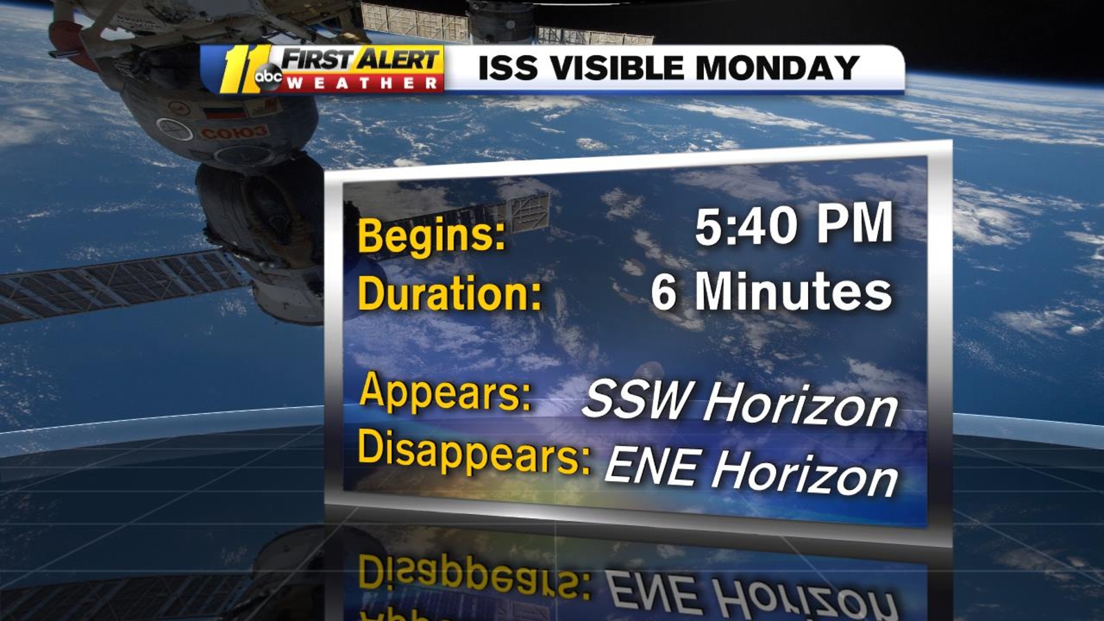 International Space Station Visible this Week - ABC11 Raleigh-Durham