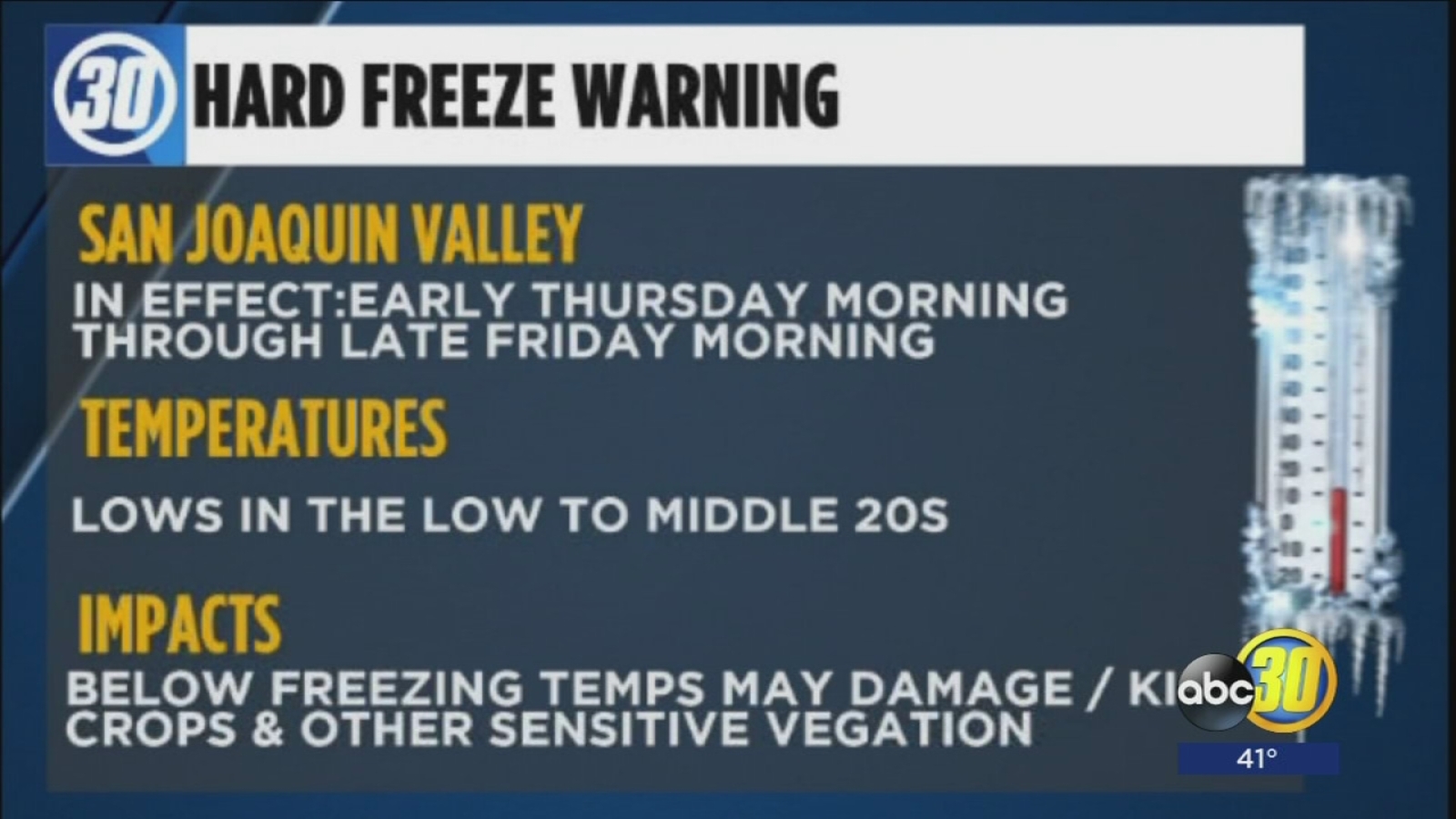 NWS issues hard freeze warning in parts of San Joaquin Valley as ...