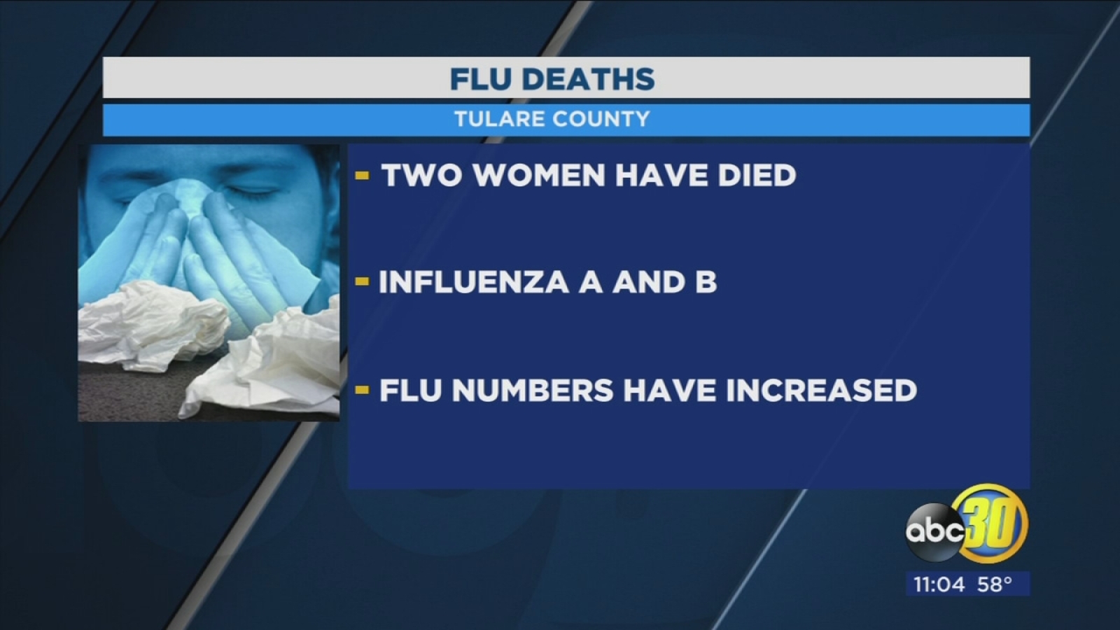 2 women die from flu-related infections in Tulare County, health ...