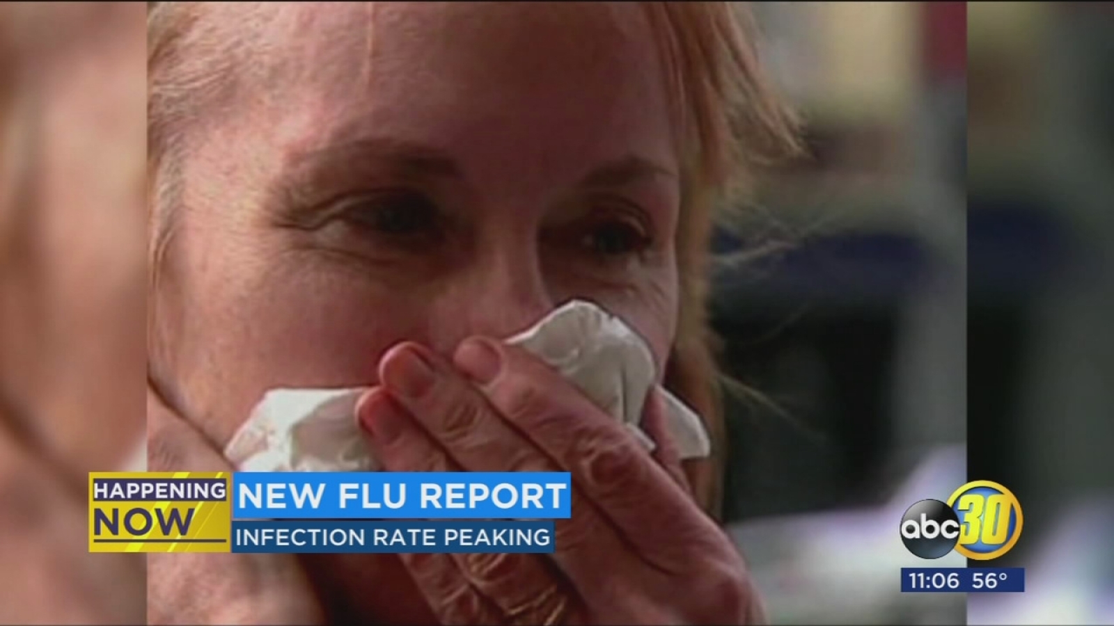 CDC says it's shaping up to be a bad flu season in new report - ABC30 ...