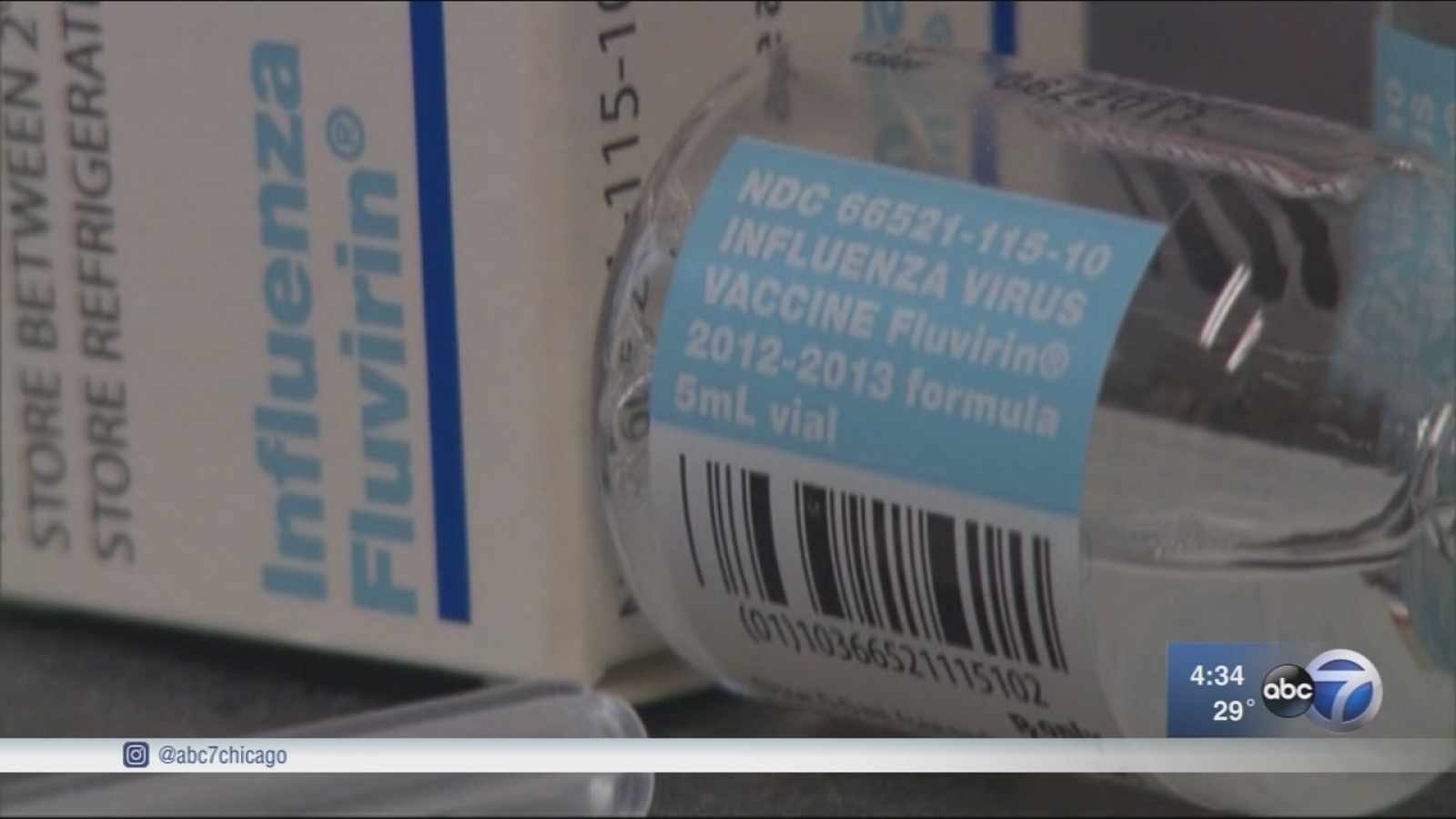 Study confirms flu increases risk of heart attack in elderly - ABC7 Chicago