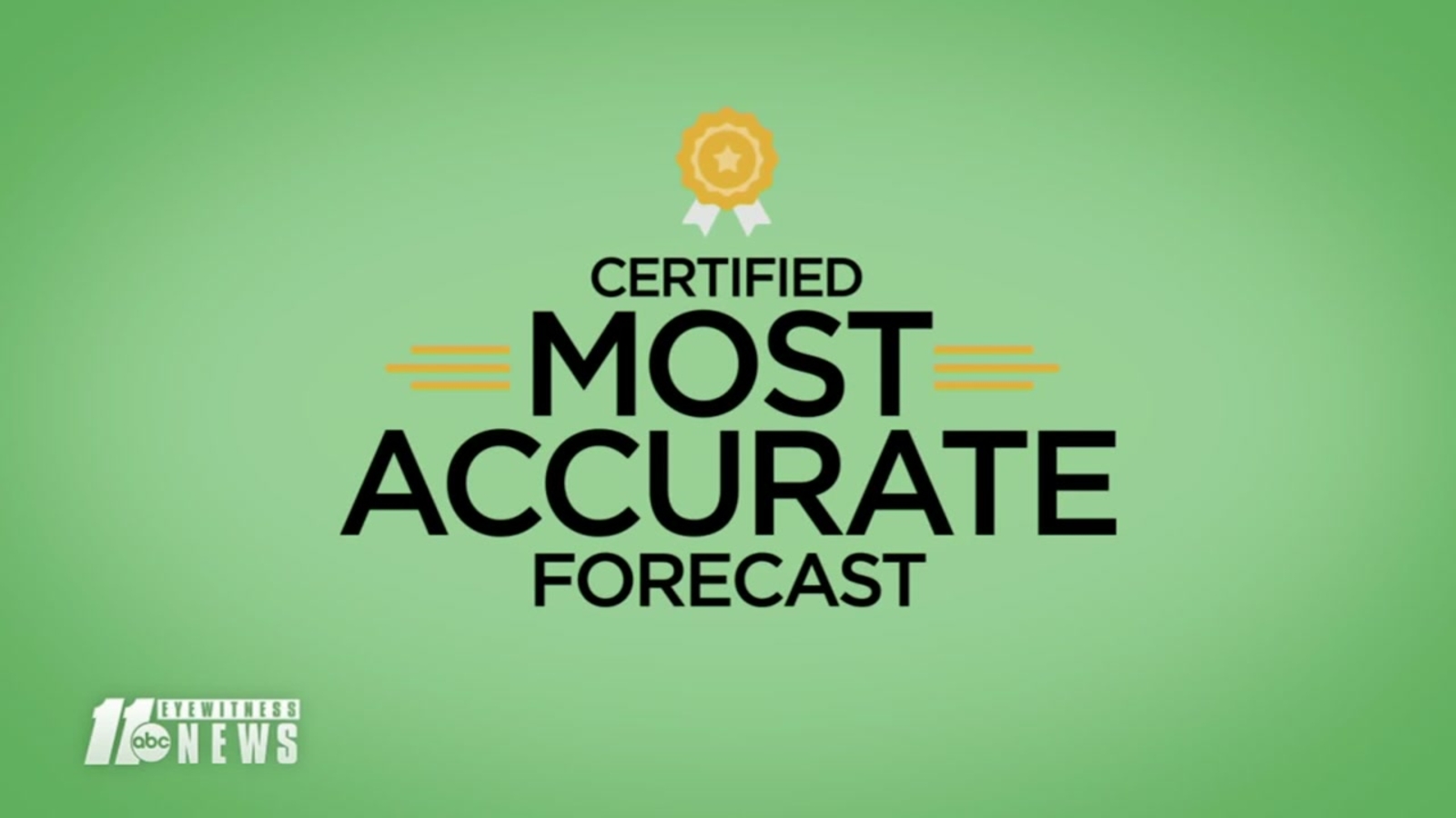 ABC11 is certified most accurate by WeatheRate - ABC11 Raleigh-Durham