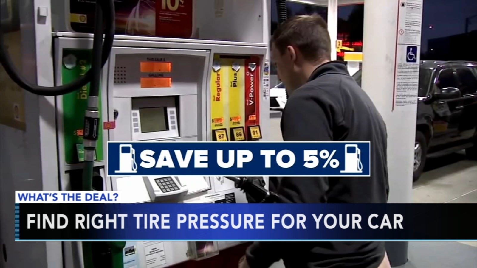 What's the Deal: Maximizing fuel efficiency in your vehicle - 6abc ...