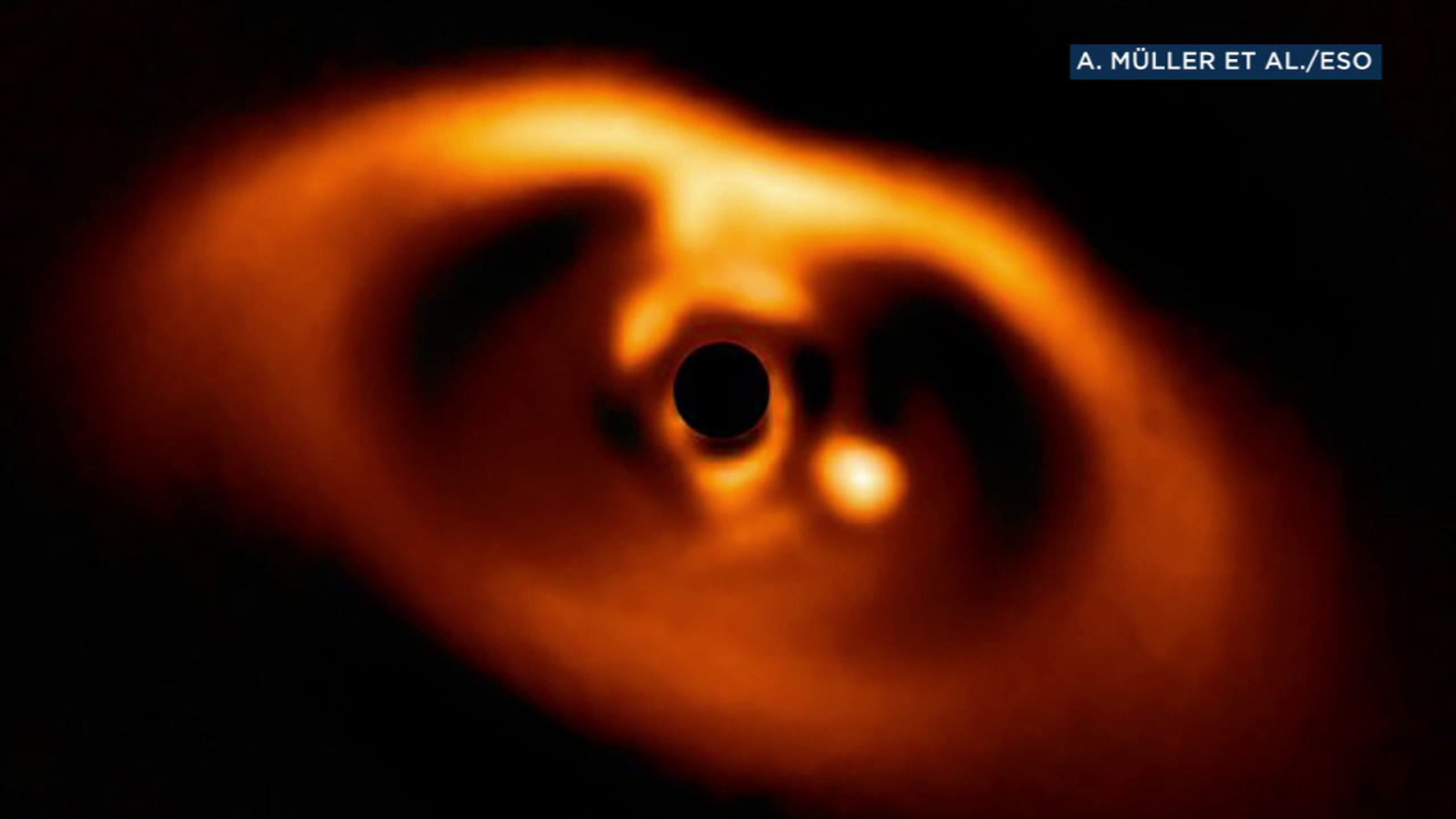 Birth of a planet captured in 1st-of-its-kind photo - ABC13 Houston