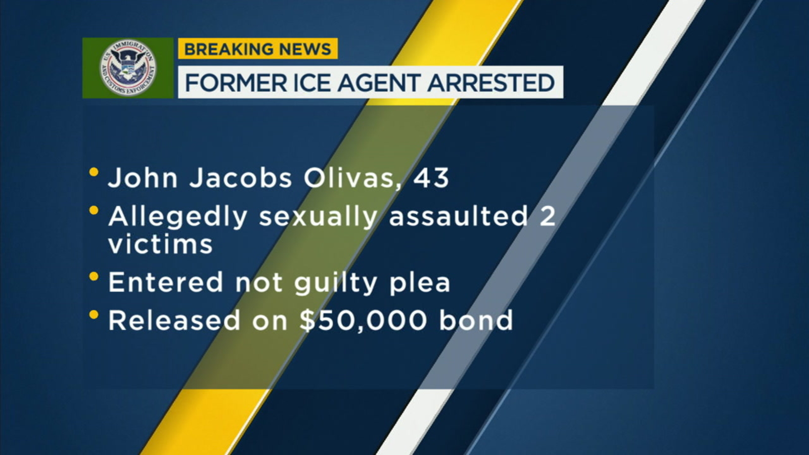 Former ICE agent from Riverside arrested for sexually assaulting 2 ...