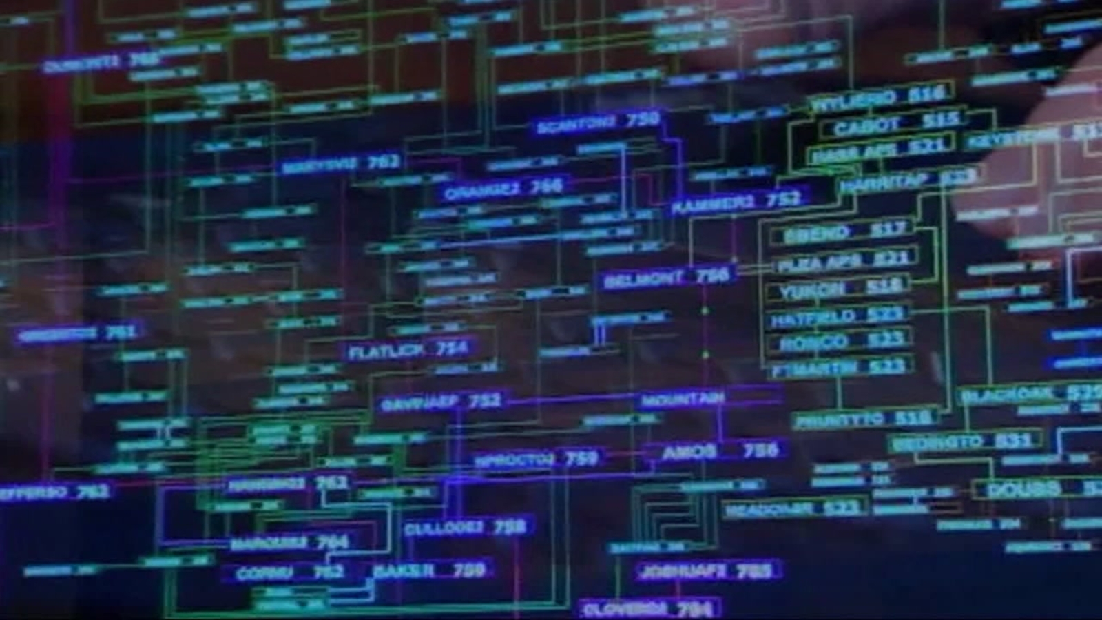 Street gangs indicted for hacking Bay Area medical, dental offices ...