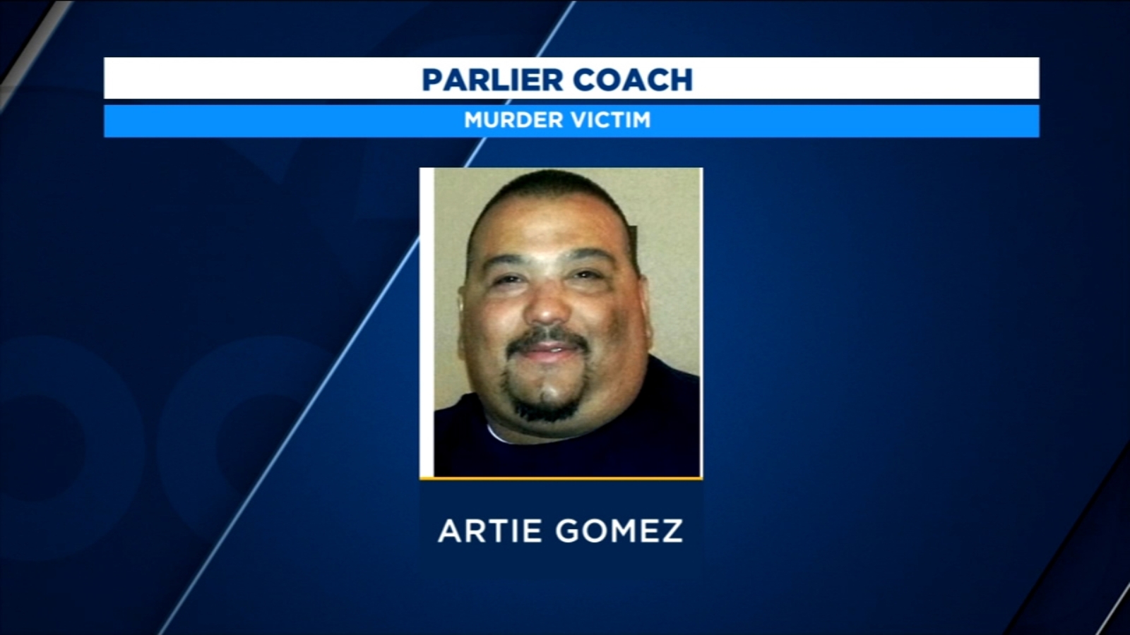Autopsy photos shown to jury in murder trial for Parlier coach shot and ...